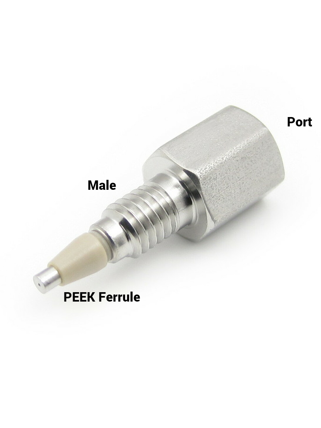 Ultrashield UHPLC/HPLC Pre-Column Filter, 0.5um, 1 pc | Analytical ...